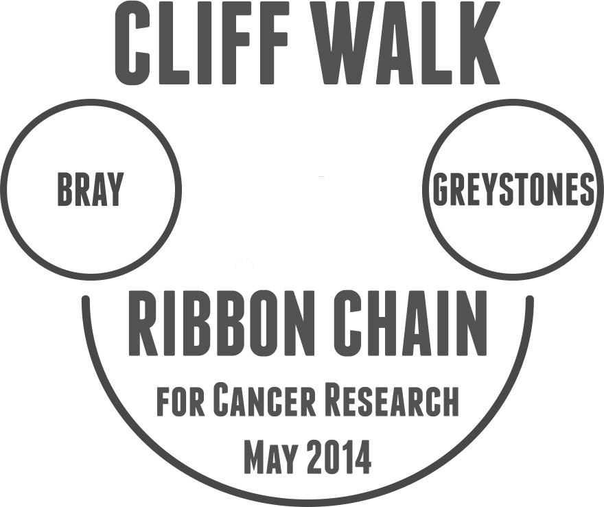 Ribbon Chain Challenge for The Caroline Foundation - The Caroline ...